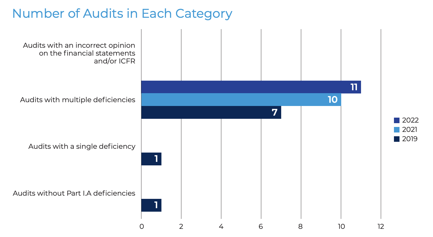 SEC permanently bans BF Borgers and its owner Benjamin Borgers and ...